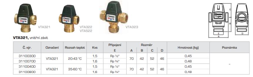 ESBE VTA 321 Termostatický směšovací ventil 3/4" (35°C - 60°C) Kvs 1,6 m3/h | Obchod VTP